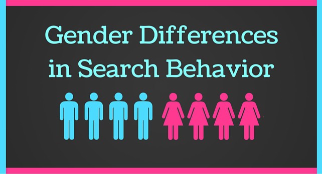 Gender Differences in Search Behavior - Clarity Quest