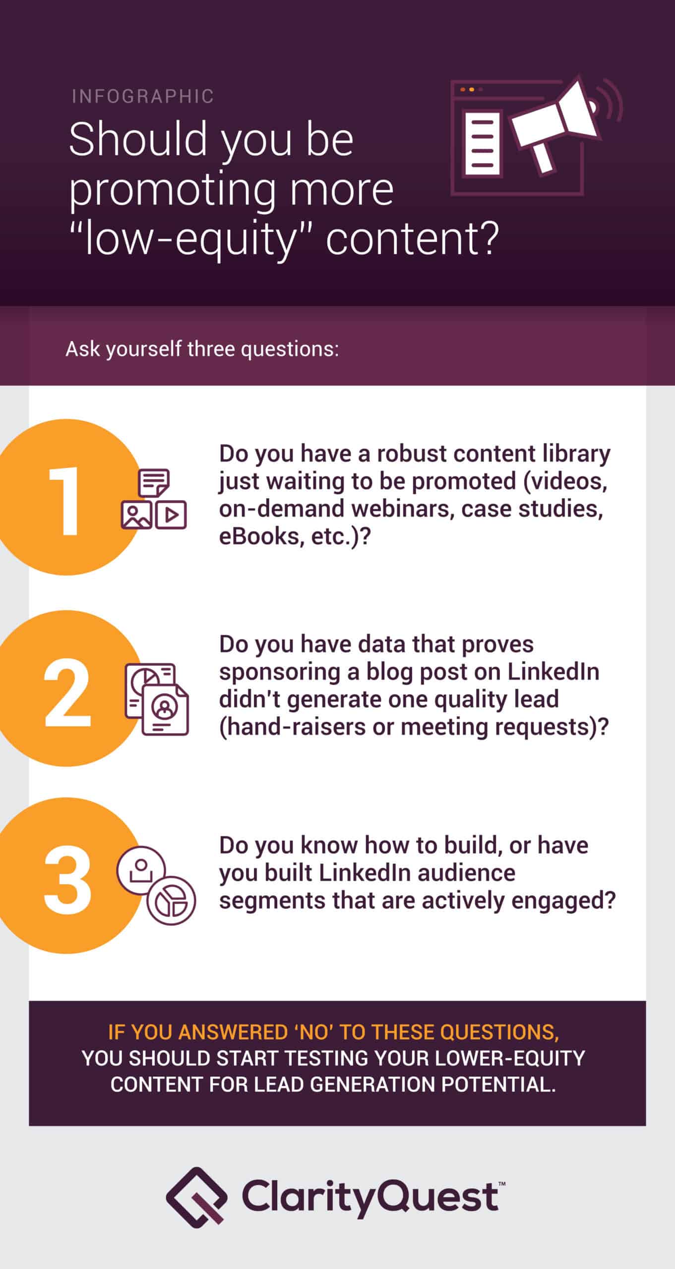 Should you sponsor a blog on LinkedIn? | Clarity Quest