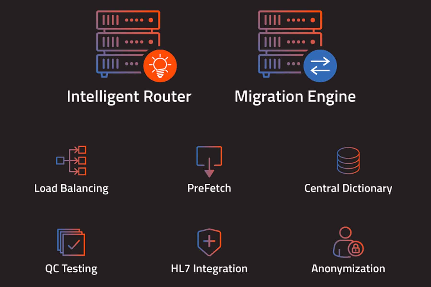 DataFirst Imaging Workflow Platform Custom Explainer Graphic