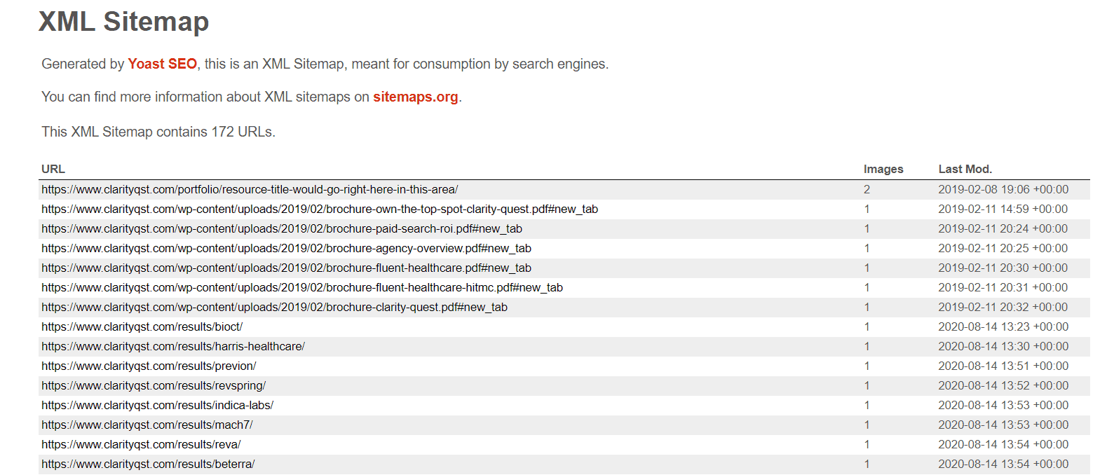 HTML And XML Sitemap Best Practices That Convert Clarity Quest HTML And XML Sitemap Best Practices That Convert Clarity Quest
