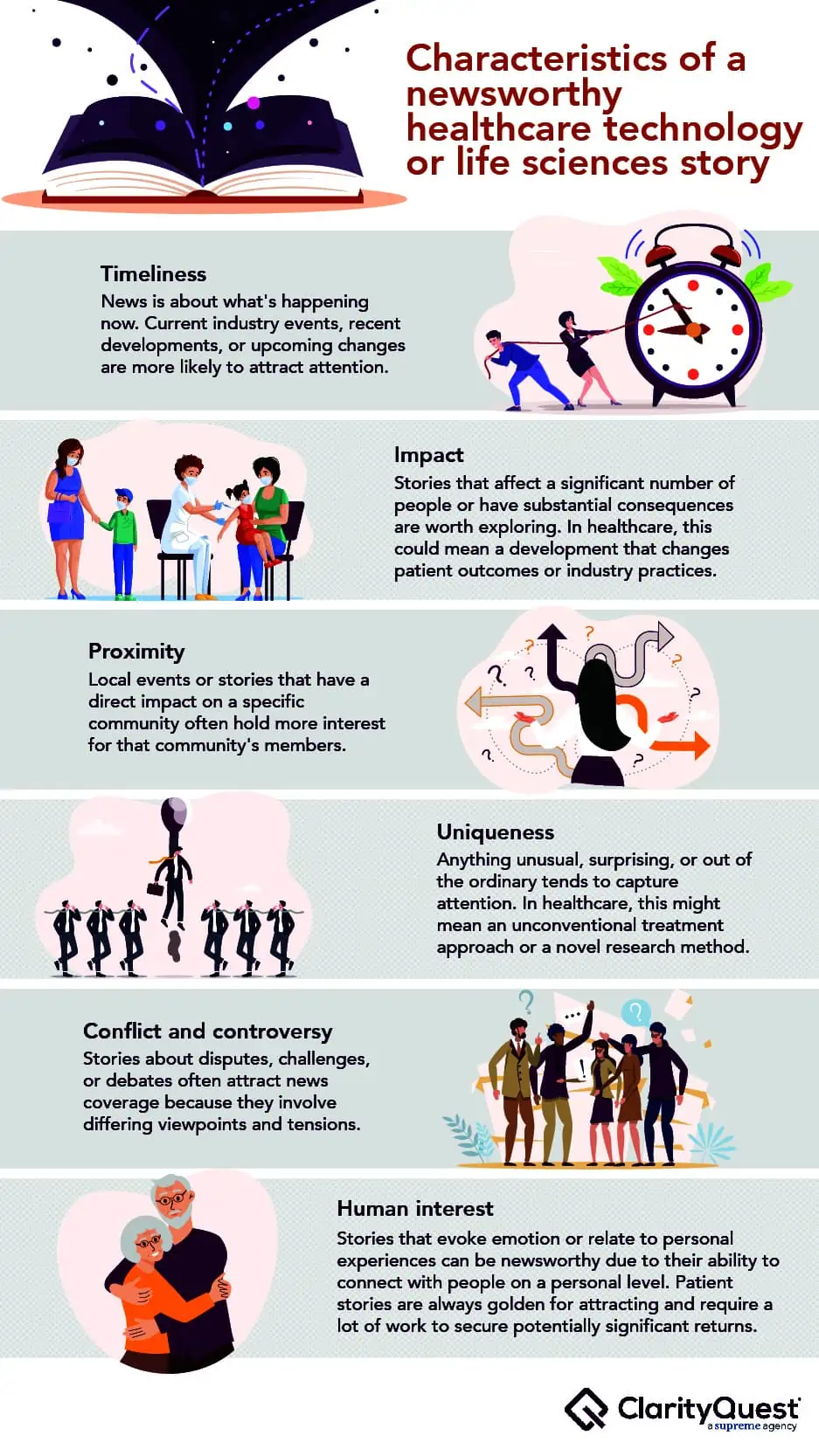 What is Newsworthy Content in Health Tech and Life Sciences?