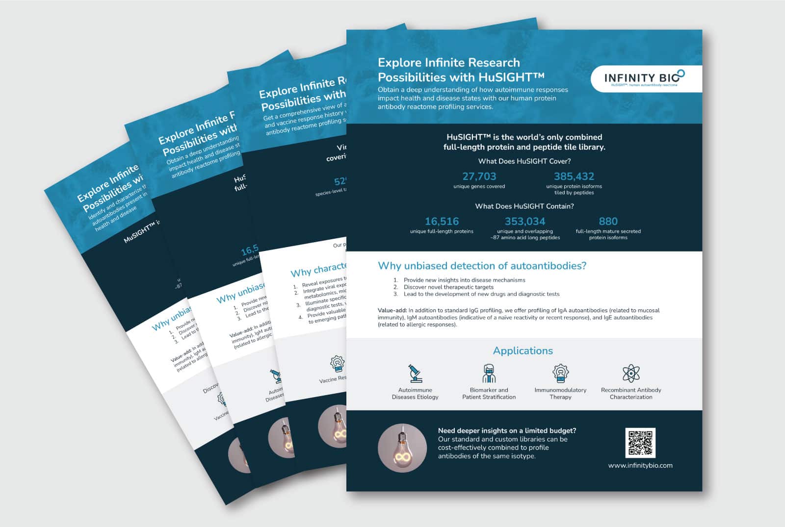 Infinity Bio Product Brochures - Clarity Quest